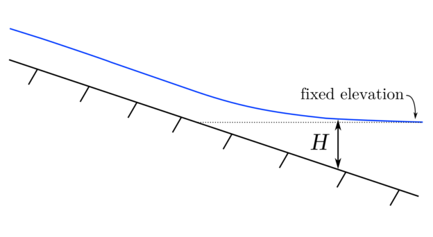 Building a simple delta numerical model: Part I - Andrew J. Moodie